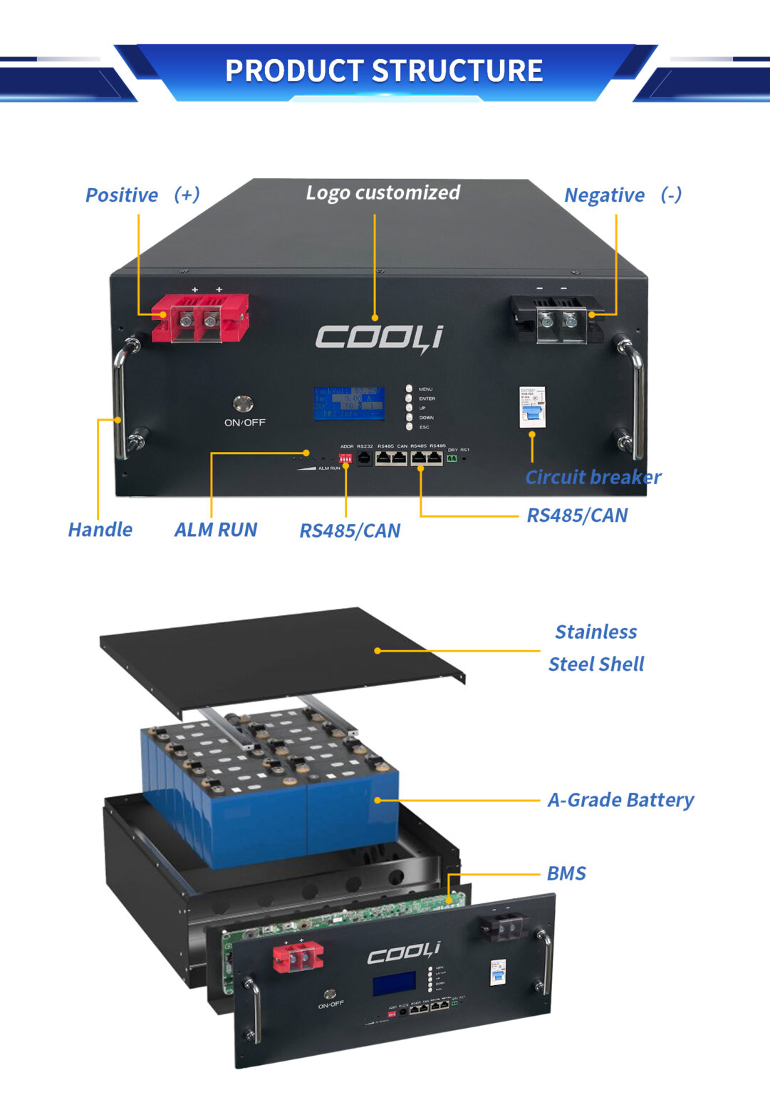 48v 100ah Lithium Battery - Cooli Lithium Battery Factory