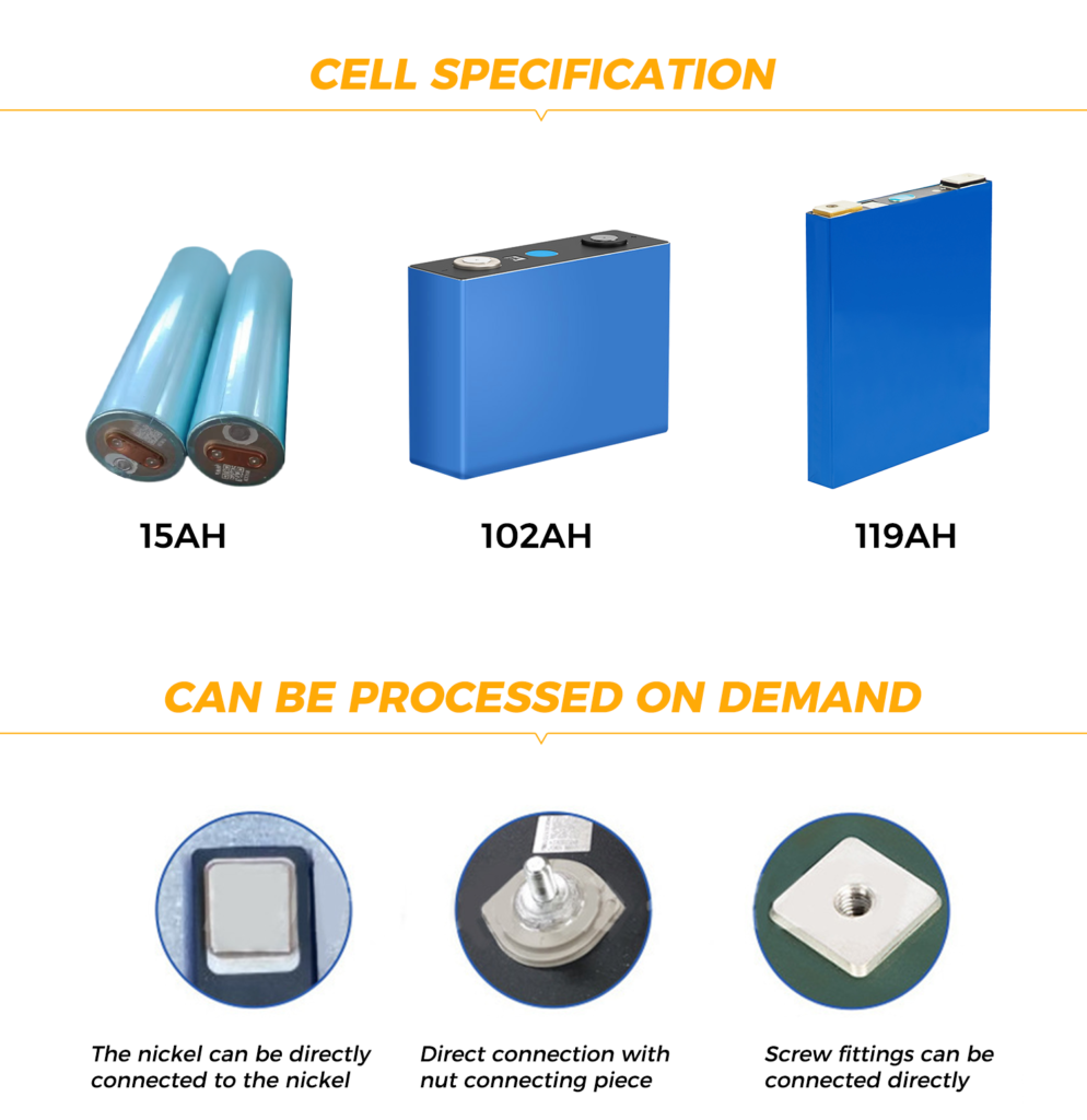 Wholesale Lifepo4 Cell (EVE，Gotion) - Cooli Lithium Battery Factory
