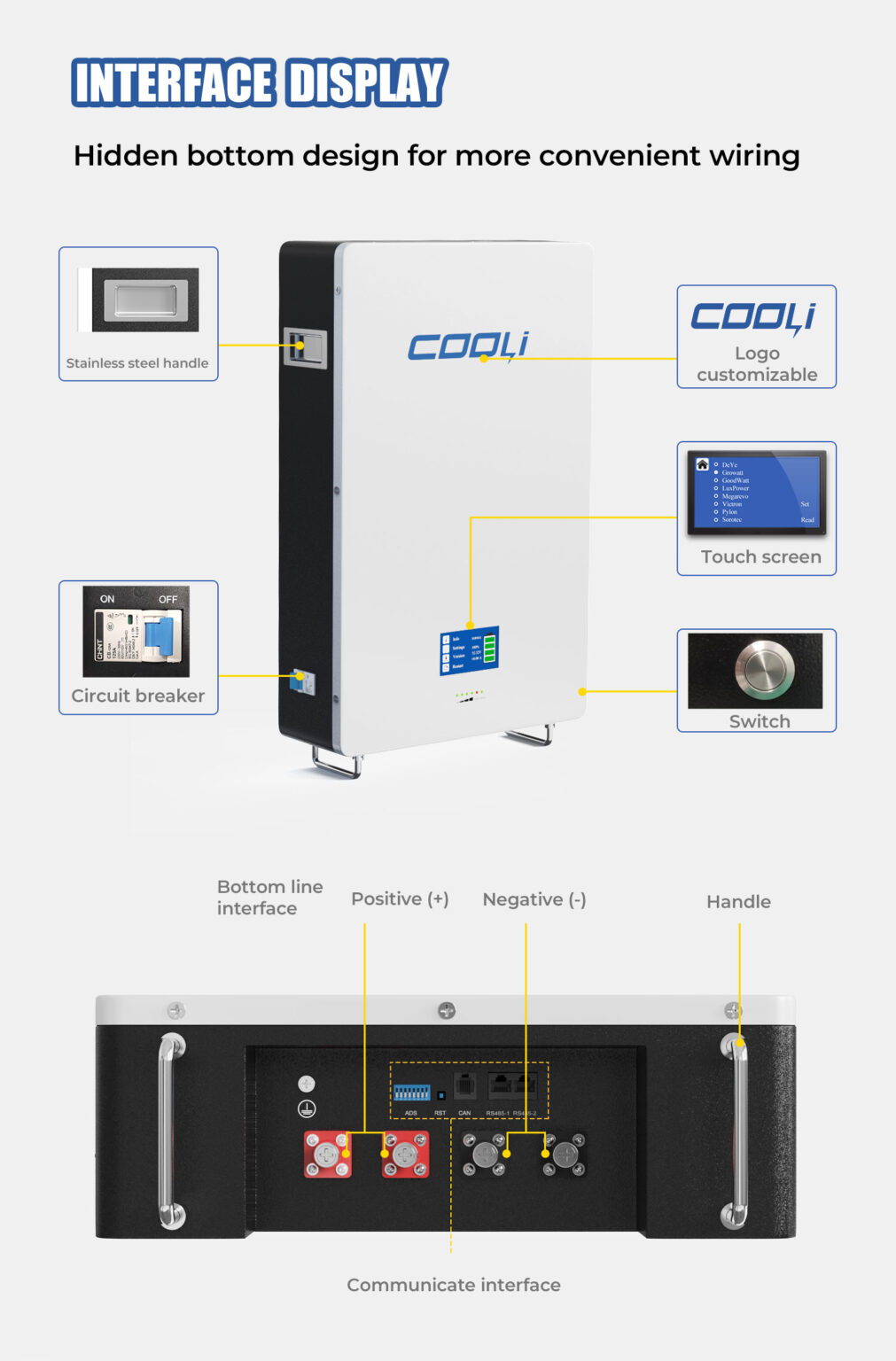 Wall Mounted Battery (Touch Screen Selection Protocol) - Cooli Lithium ...